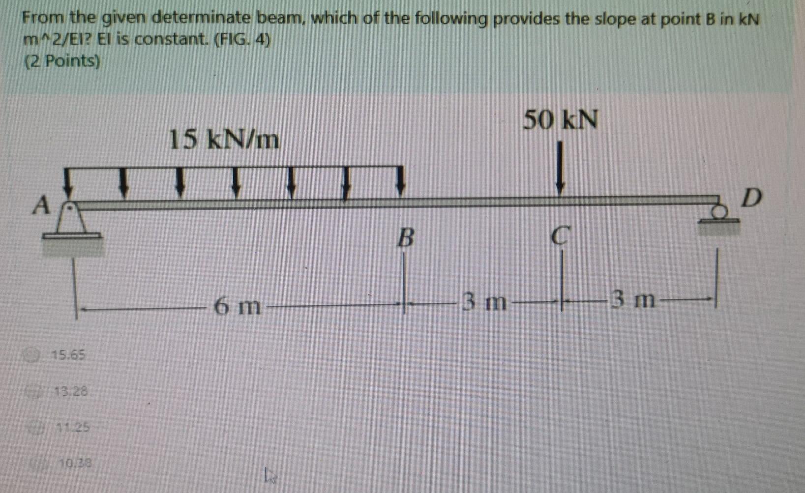 From the given determinate beam, which of the | Chegg.com