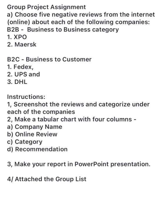 Solved Group Project Assignment a) Choose five negative | Chegg.com