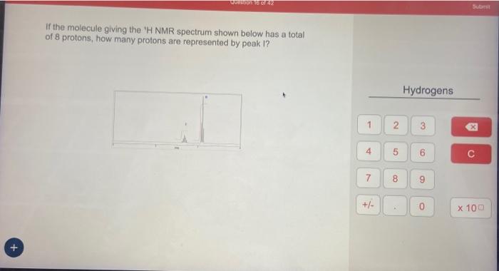 Solved If the molecule giving the 'H NMR spectrum shown | Chegg.com
