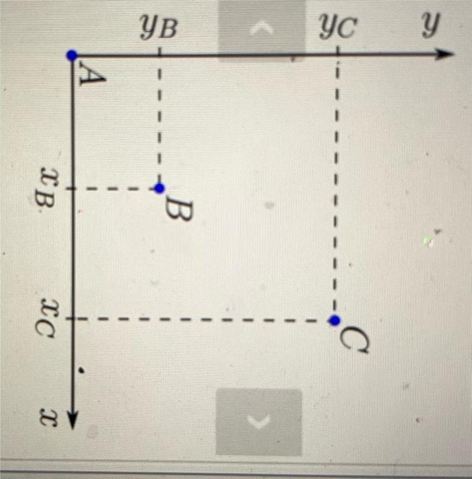 Solved The diagram represents the motion of an object in the | Chegg.com