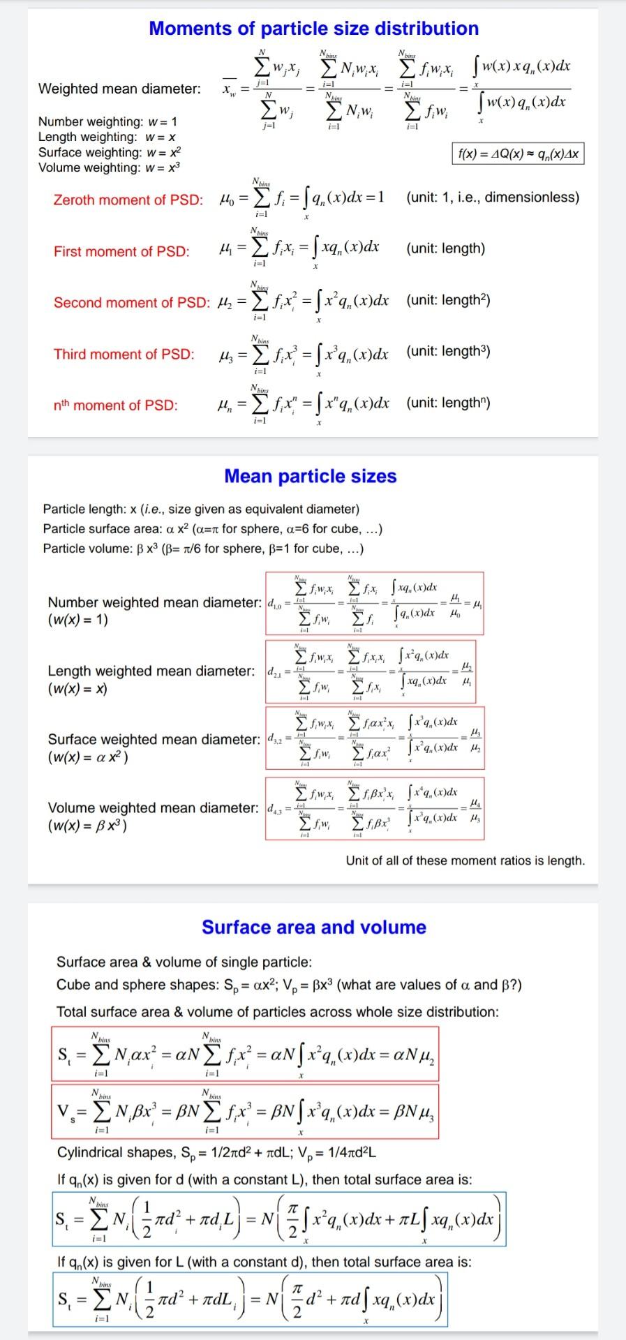 Solved TASK 2: Consider a sample of needle shaped particles | Chegg.com