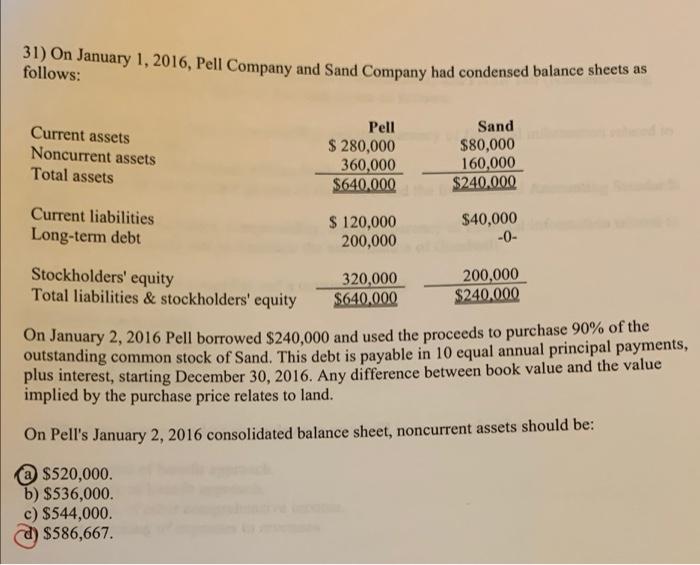 Solved 3.1) On January 1, 2016, Pell Company and Sand | Chegg.com