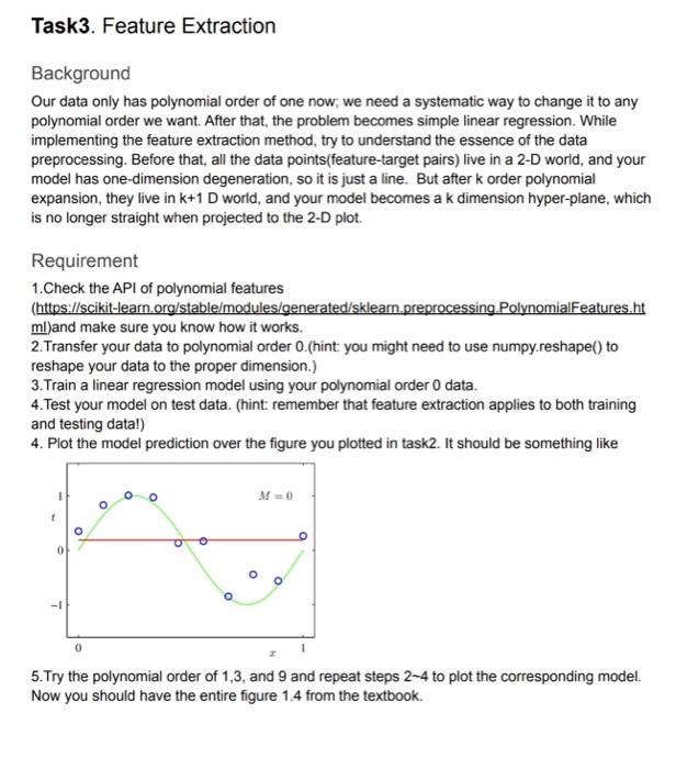 Solved Requirement 1.Check the API of polynomial features | Chegg.com
