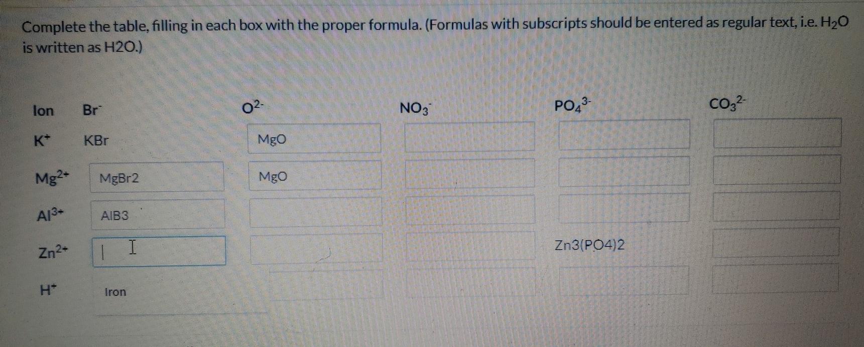 Solved Complete the table, filling in each box with the | Chegg.com