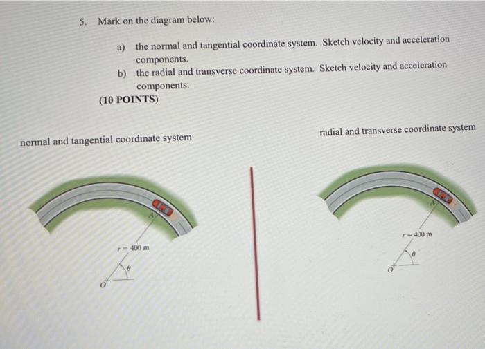 Solved 5. Mark on the diagram below: a) the normal and | Chegg.com