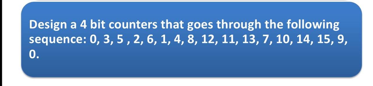 Solved Design a 4 ﻿bit counters that goes through the | Chegg.com
