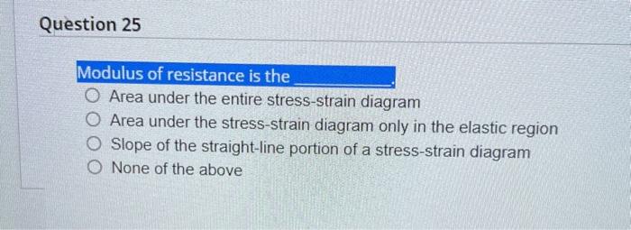 Solved Modulus of resistance is the Area under the entire | Chegg.com
