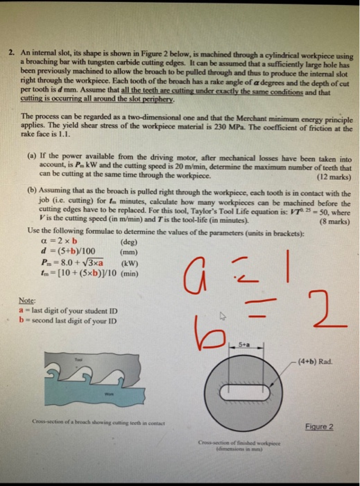 2. An internal slot, its shape is shown in Figure 2 | Chegg.com
