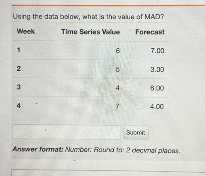Solved Using the data below, what is the value of MAD? | Chegg.com