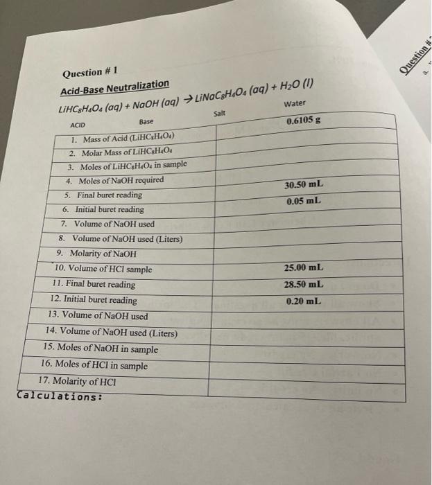 Solved Question Question #1 Acid-Base Neutralization | Chegg.com