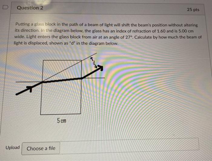 Solved Putting a glass block in the path of a beam of light | Chegg.com