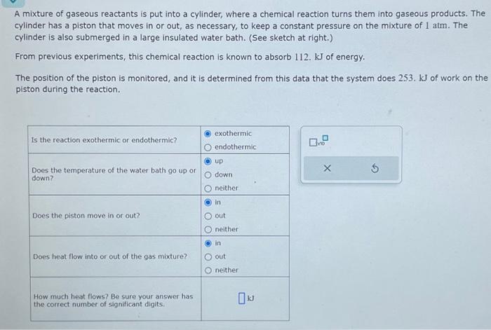 Solved A mixture of gaseous reactants is put into a | Chegg.com