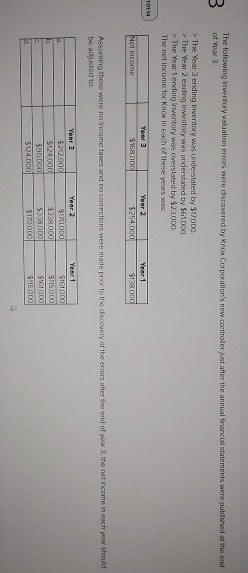 Solved 3 The following inventory valuation errors were | Chegg.com