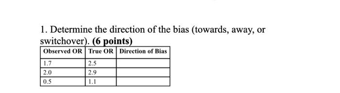 Solved 1. Determine the direction of the bias (towards, | Chegg.com