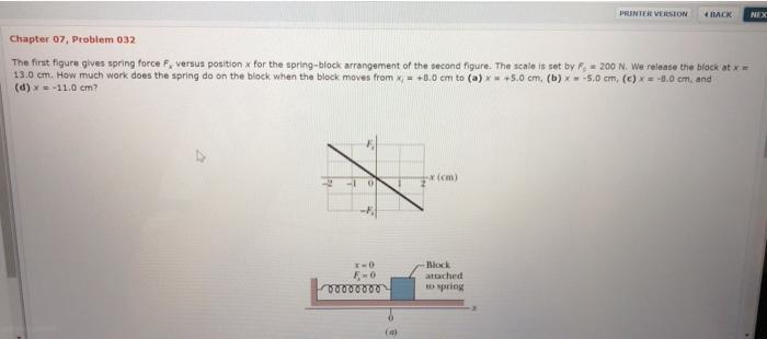 Solved PRINTER VERSION RACK NEX Chapter 07, Problem 032 The | Chegg.com