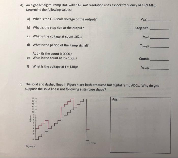 Solved 4) An eight-bit digital-ramp DAC with 14.8 mV | Chegg.com