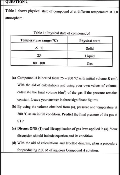 Solved QUESTION 2 Table 1 shows physical state of compound A | Chegg.com
