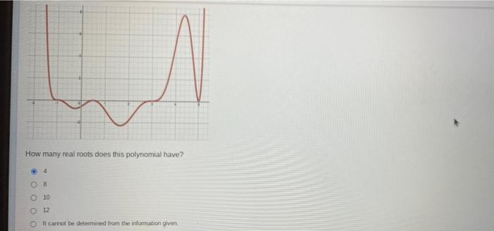 Solved How many real roots does this polynomial have? 4 8 10 | Chegg.com