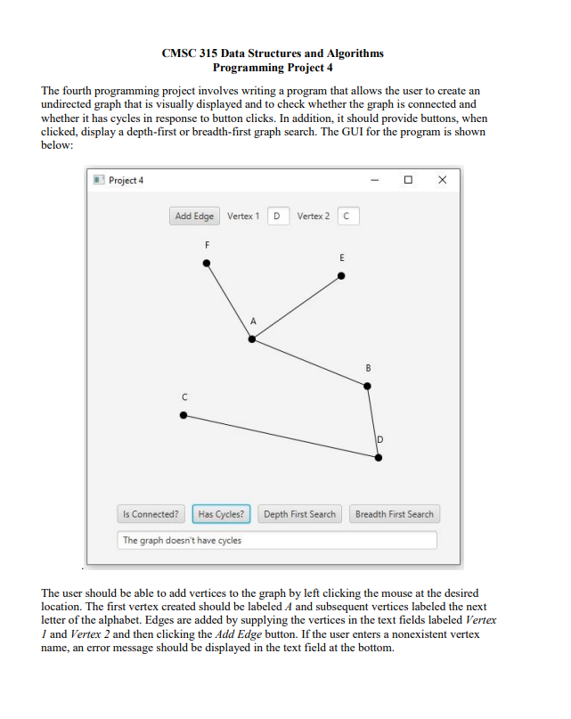 The user should be able to add vertices to the graph | Chegg.com