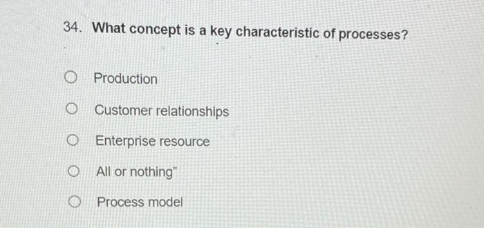 Solved 34. What concept is a key characteristic of | Chegg.com