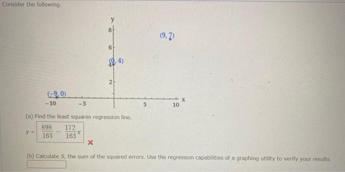 Solved Find the minimum distance from the point to the plane | Chegg.com