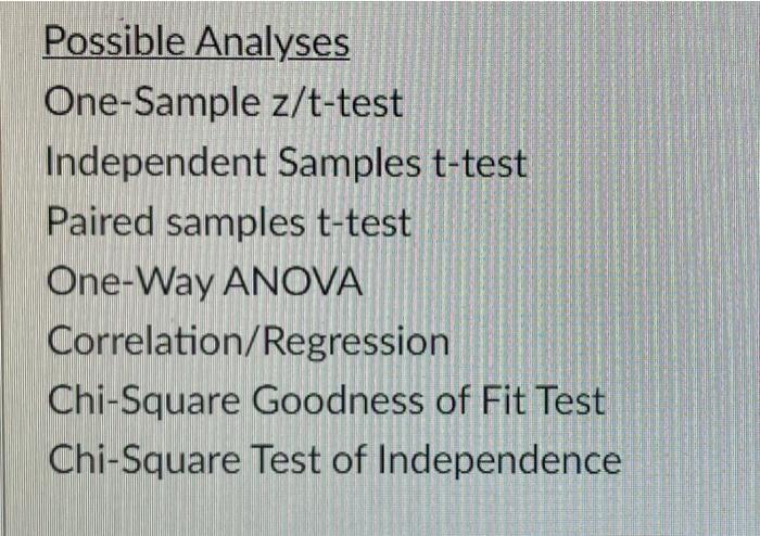 Solved Possible Analyses One Sample Zt Test Independent 3096
