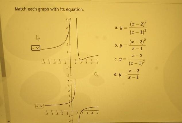 Solved Match each graph with its equation. a. y=(x−1)2(x−2)2 | Chegg.com