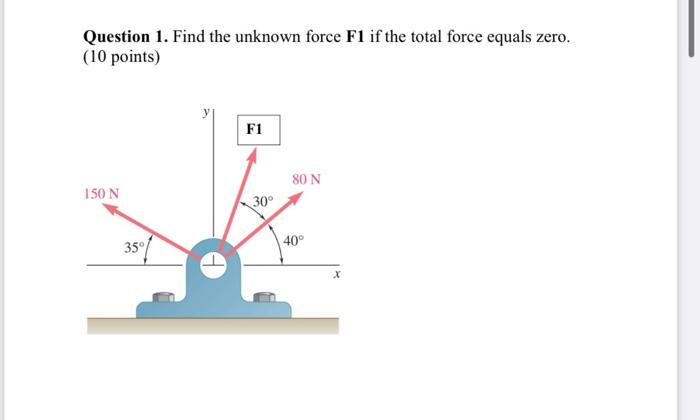 Solved Question 1. Find the unknown force F1 if the total | Chegg.com