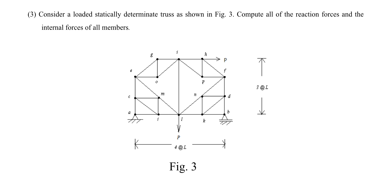 (3) ﻿Consider a loaded statically determinate truss | Chegg.com