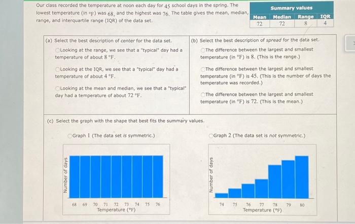Solved Our class recorded the temperature at noon each day | Chegg.com