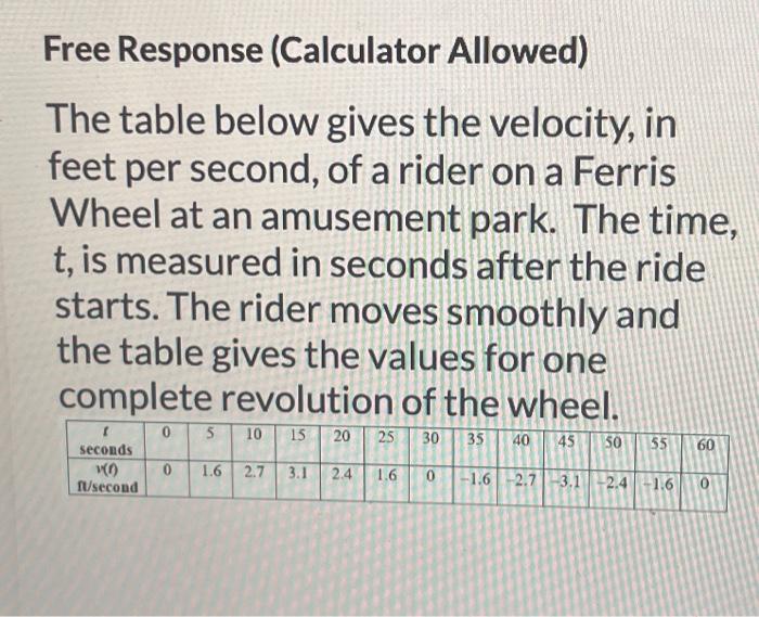 Solved Free Response (Calculator Allowed) The table below | Chegg.com