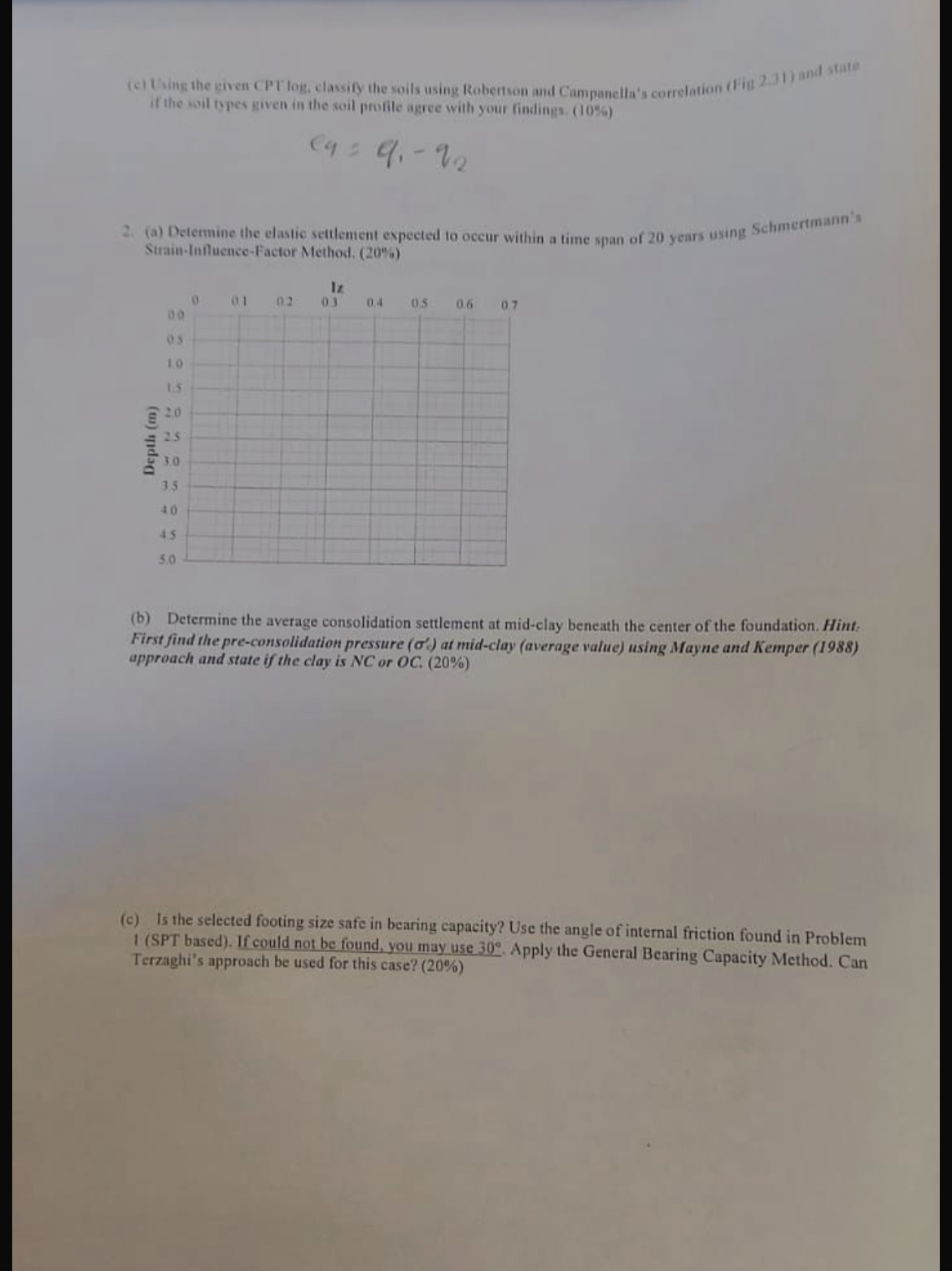 Solved (c) ﻿Using the siven CPT log, ﻿classify the soils | Chegg.com