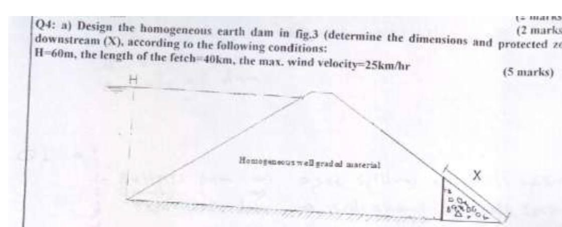 Solved |Q4: a) Design the homogeneous earth dam in fig.3 | Chegg.com