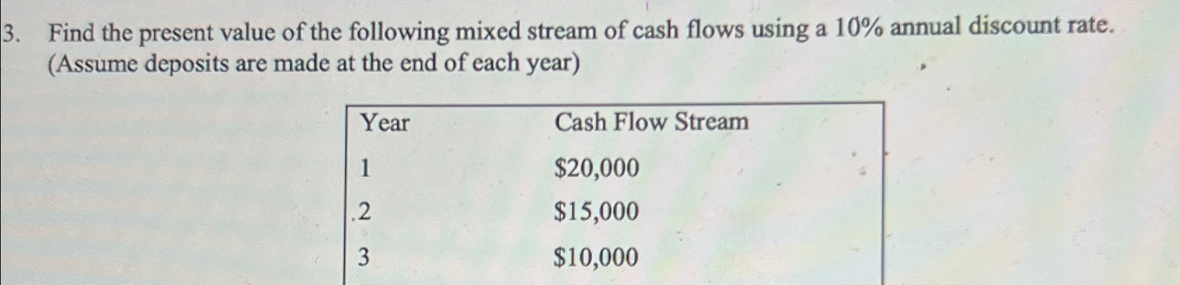 Solved **NEED EXCEL FORMULA**Find the present value of the | Chegg.com