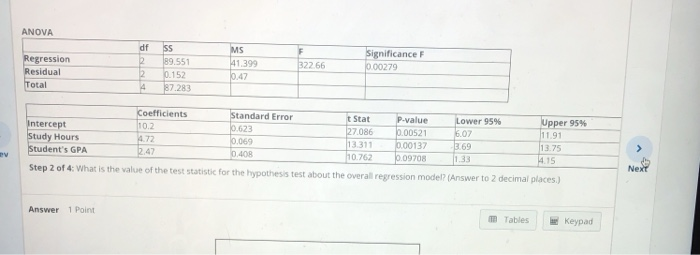 Solved Anova Of Ss Regression Residual Total Significance