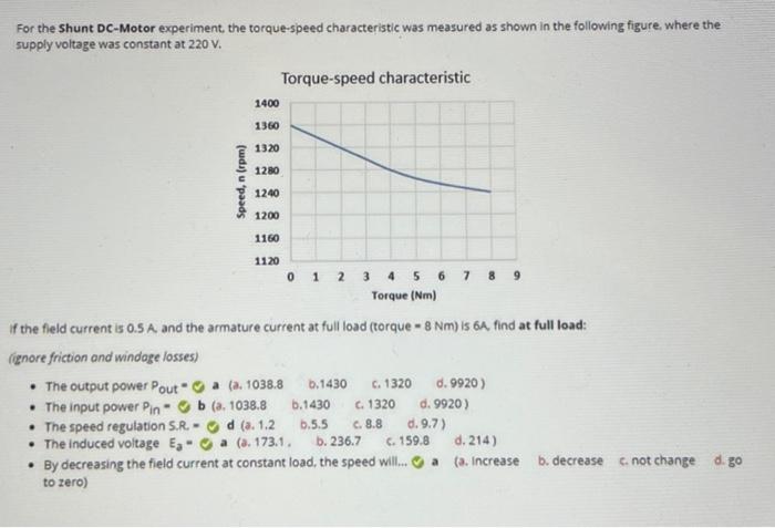 Solved For the shunt DC-Motor experiment, the torque-speed | Chegg.com