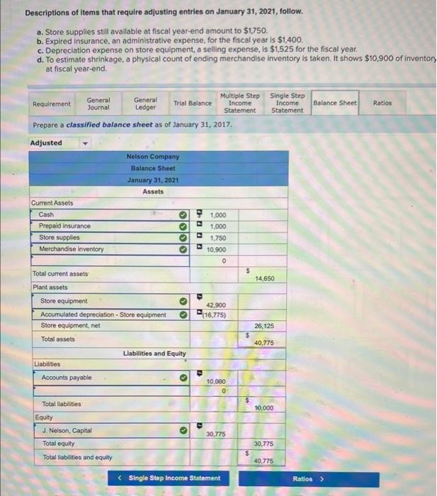 Solved The fiscal year-end unadjusted trial balance for | Chegg.com