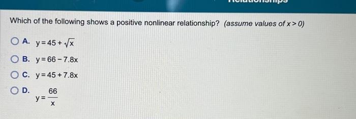 Solved Which of the following shows a positive nonlinear | Chegg.com