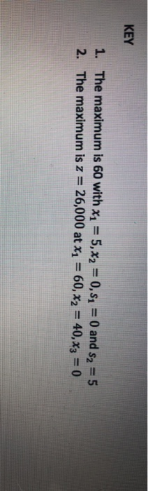 Solved 7.4 Practice Problems 1. Use the simplex method to | Chegg.com