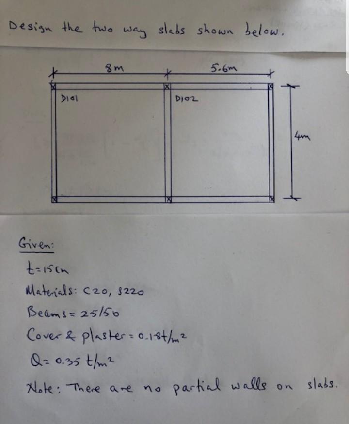 Solved Design the two way slabs shown below. 8m 5.6m DIG | Chegg.com