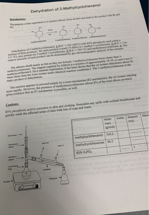 Solved Dehydration of 2-Methylcyclohexanol Introduction The | Chegg.com
