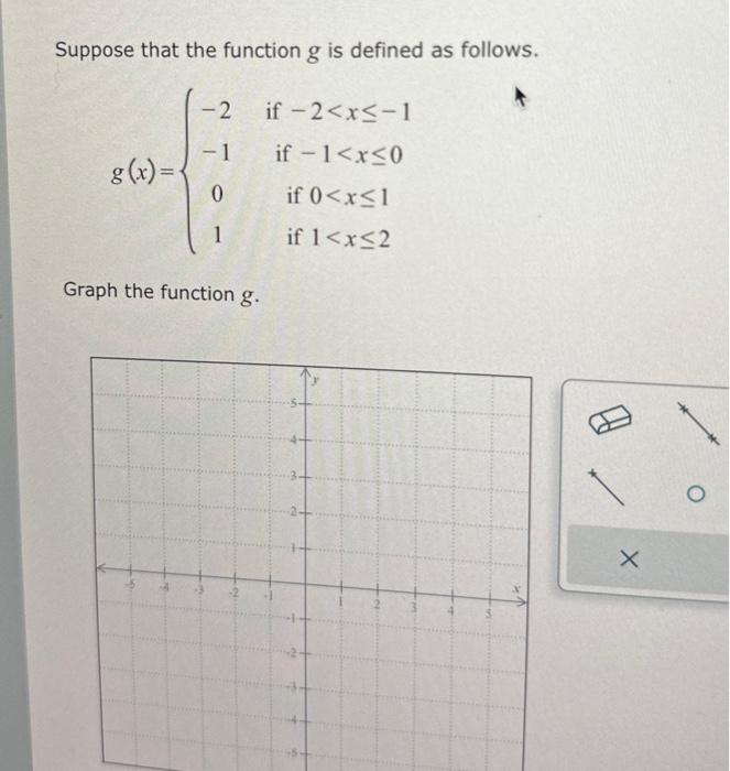 Solved Suppose that the function g is defined as follows. | Chegg.com
