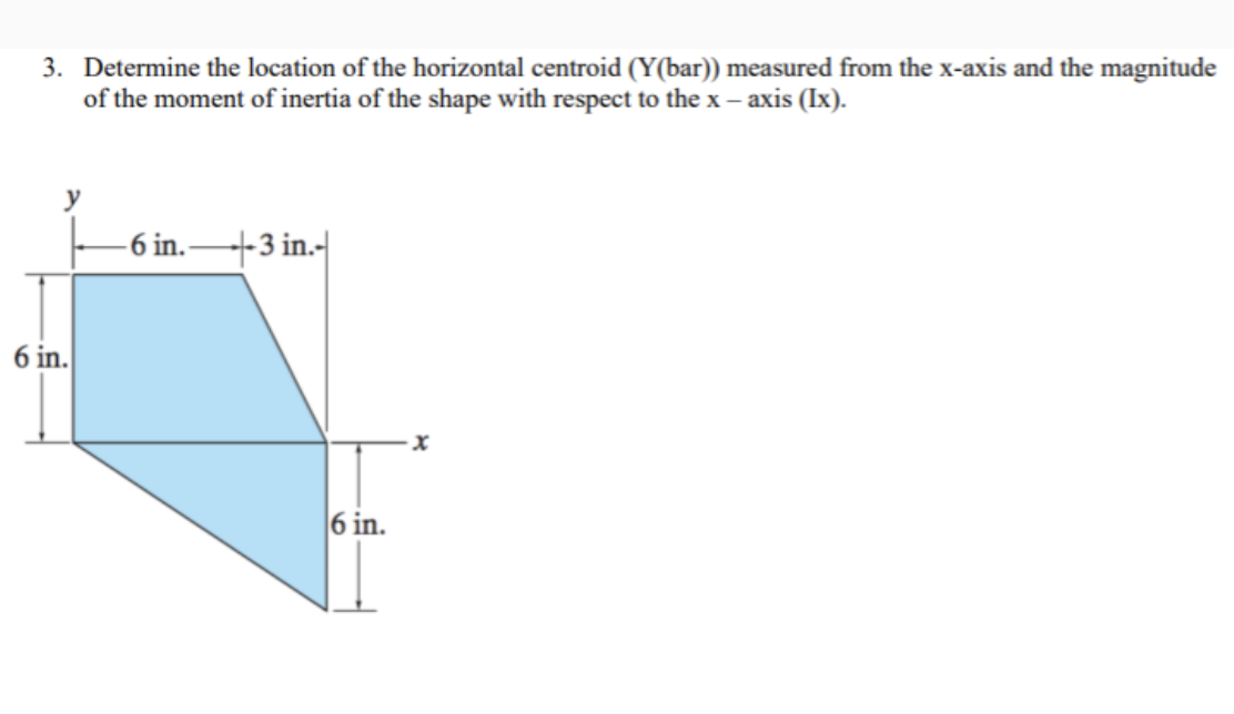 Solved Determine the location of the horizontal centroid | Chegg.com
