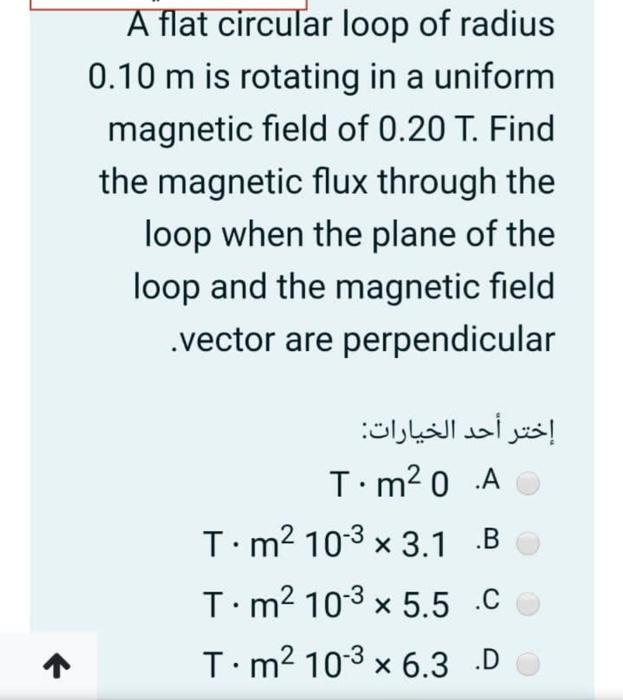 Solved A flat circular loop of radius 0.10 m is rotating in | Chegg.com