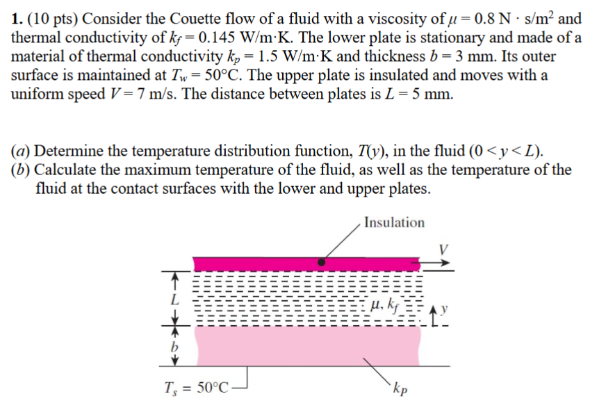 Solved (10 ﻿pts) ﻿Consider the Couette flow of a fluid with | Chegg.com