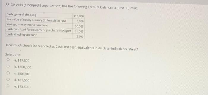 Solved Use the following partial list of accounts to | Chegg.com