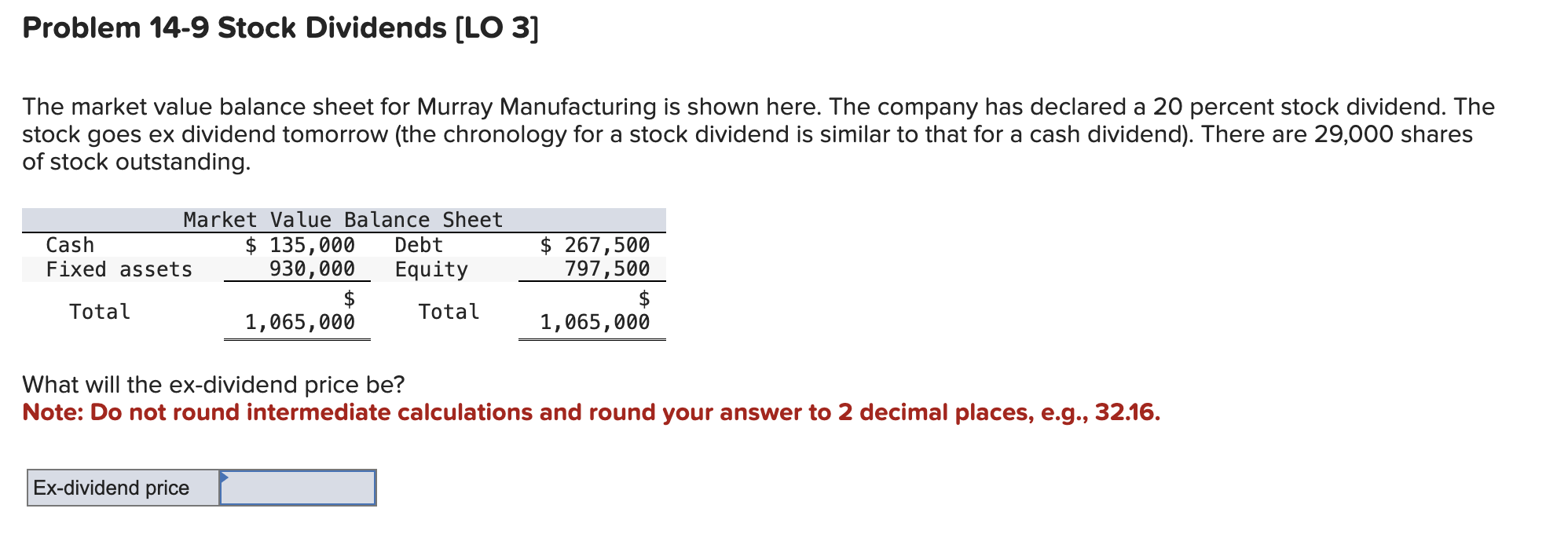 Solved The market value balance sheet for Murray | Chegg.com