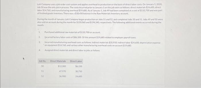 Solved Lott Company uses a job order cont system and apples | Chegg.com