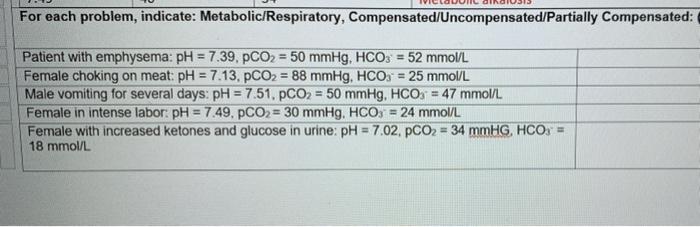 Solved For each problem, indicate: Metabolic/Respiratory, | Chegg.com
