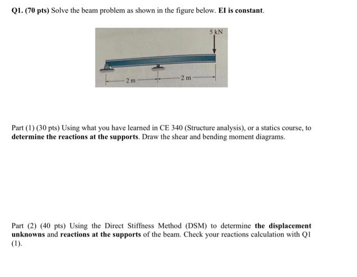 Solved Q1. (70 pts) Solve the beam problem as shown in the | Chegg.com
